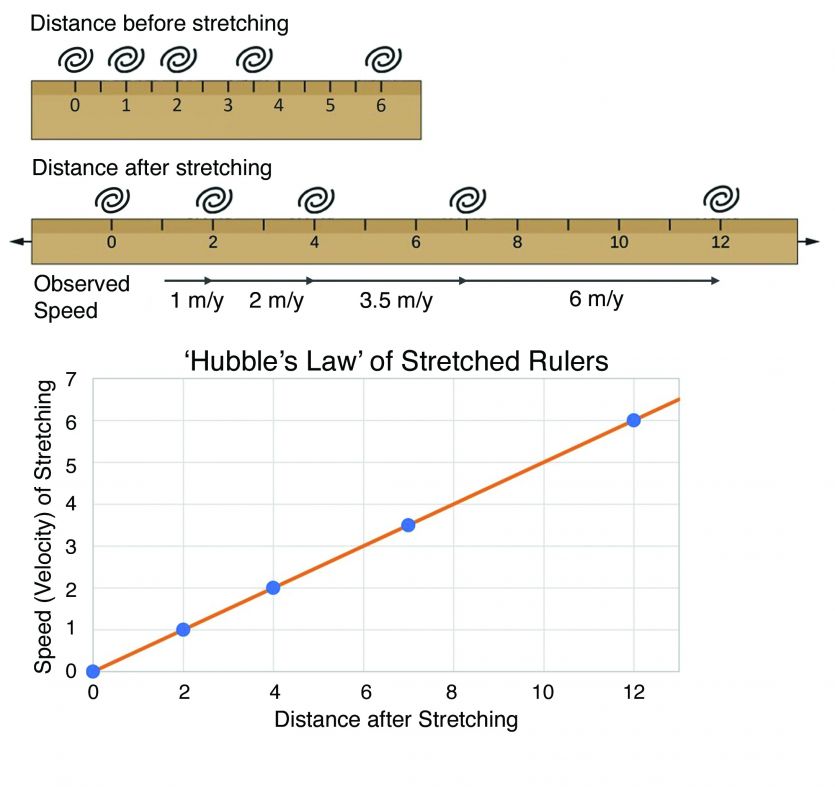 2.12 Before The Bang