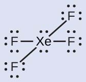Molecular Shape