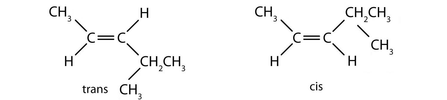 Isomers